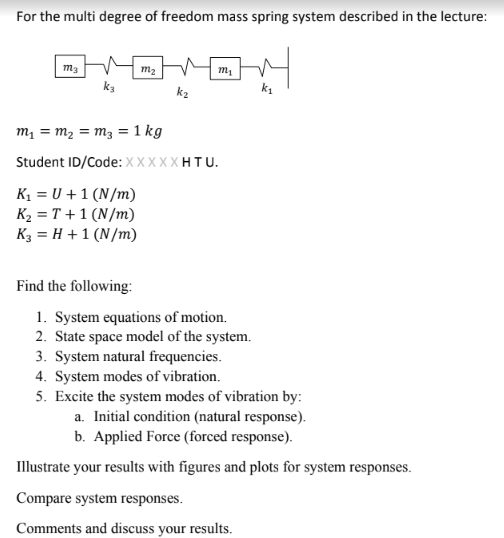 For the multi degree of freedom mass spring system | Chegg.com
