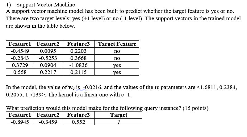 Solved 1) Support Vector Machine A support vector machine | Chegg.com