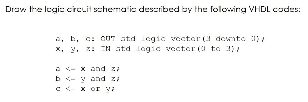 Solved Draw the logic circuit schematic described by the | Chegg.com