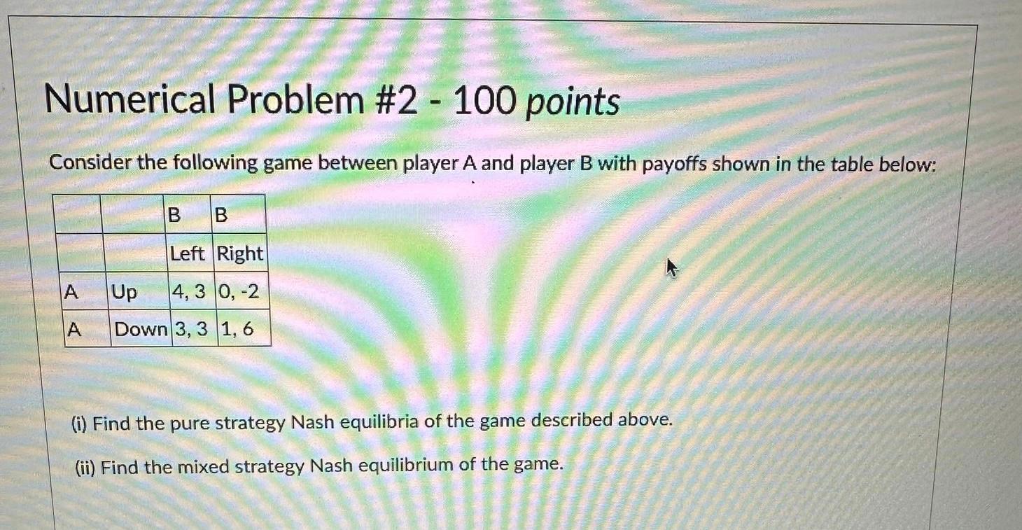 Solved Consider the following game between player A and | Chegg.com