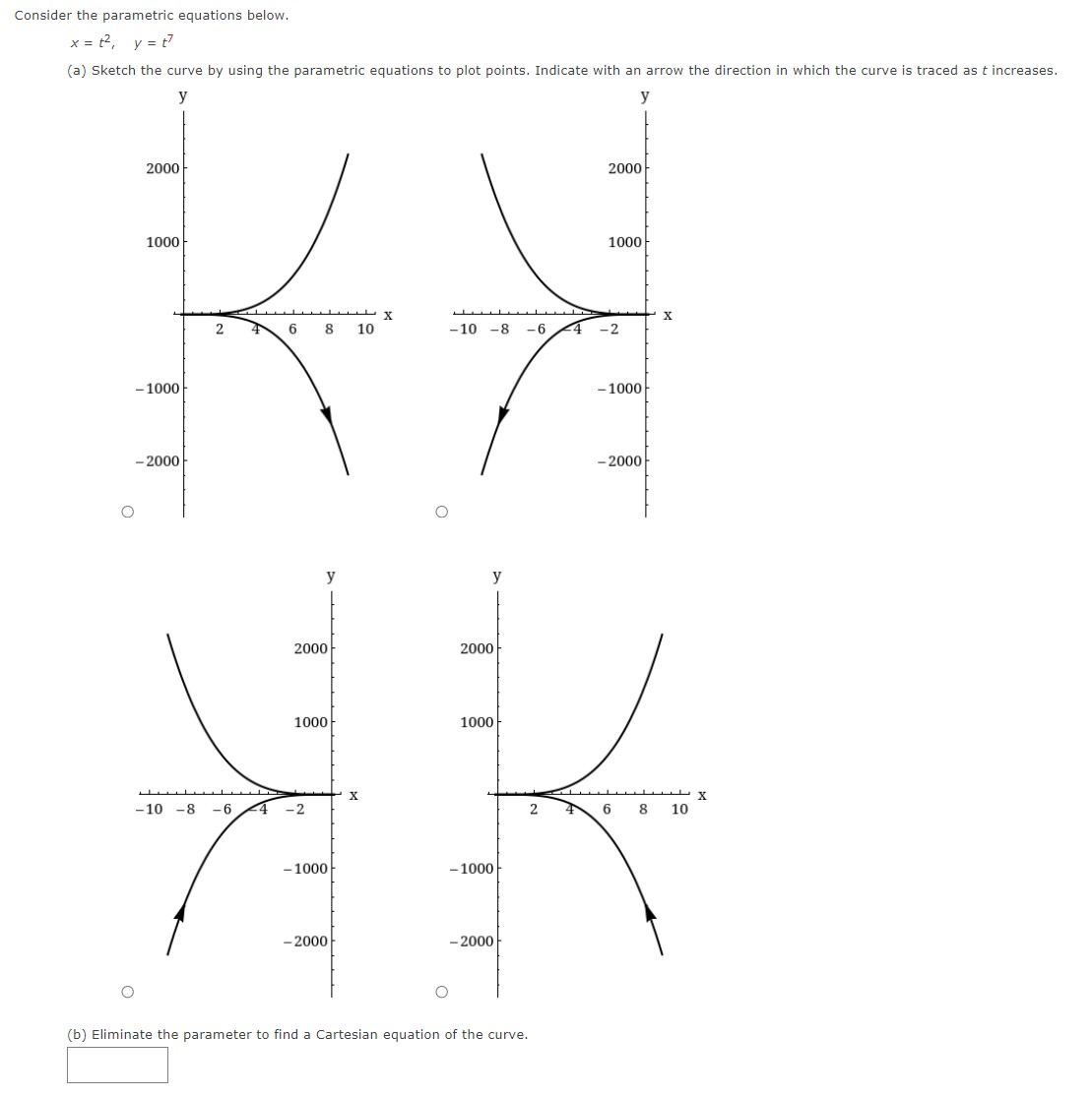Solved Consider the parametric equations below. x=t2,y=t7 | Chegg.com
