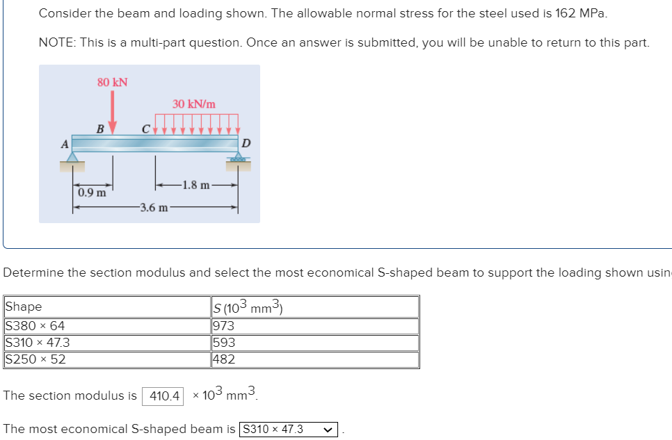 Solved Consider the beam and loading shown. The allowable | Chegg.com