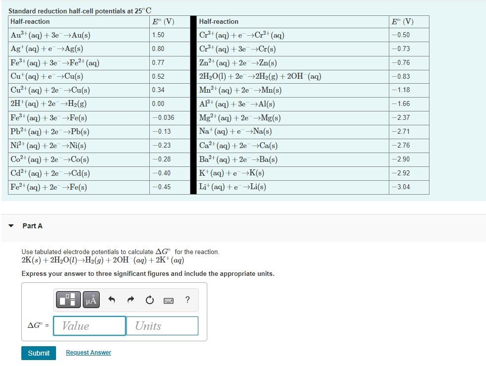 Solved Part A Use tabulated electrode potentials to | Chegg.com