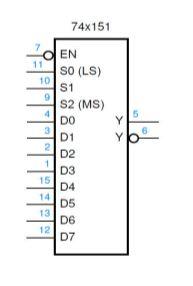 Solved Use an 8-to-1 MUX (74LS151 above) to implement f(W, | Chegg.com