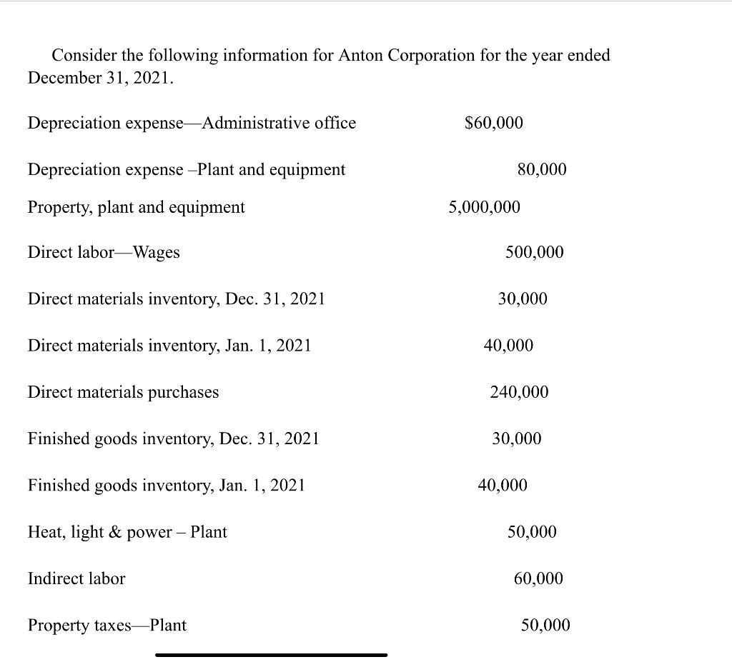 Solved Supplies- -Plant Accounts payable Accounts | Chegg.com