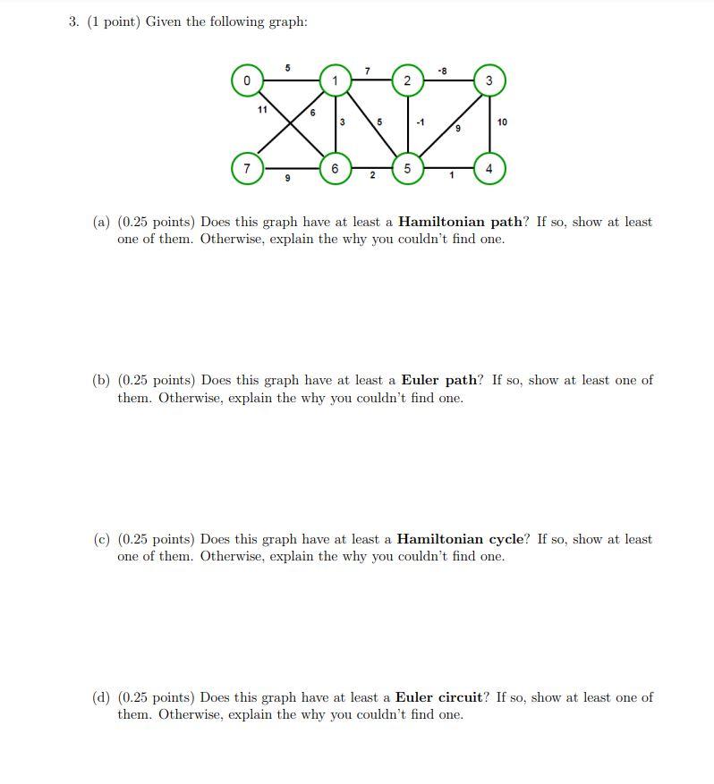 Solved 3. (1 point) Given the following graph: (a) (0.25 | Chegg.com
