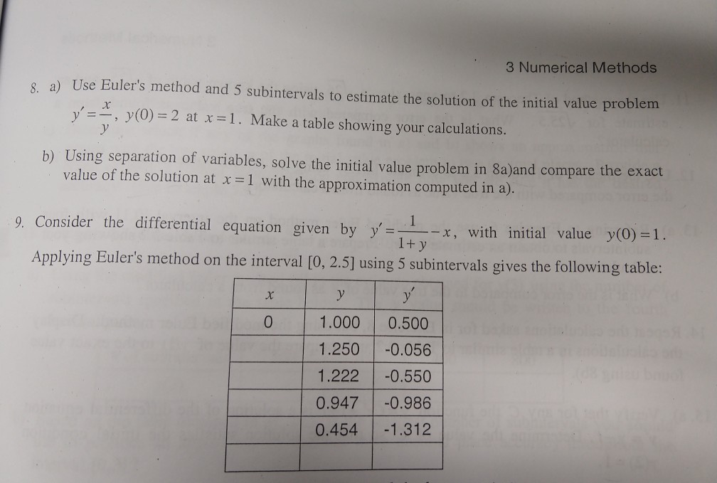 Solved 3 Numerical Methods 3. a) Use Euler's method and 5 | Chegg.com