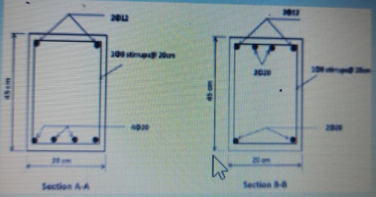 Solved The drawing of sectional elevation and cross section | Chegg.com