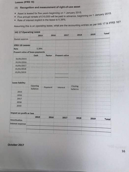 Solved Provisions and contingent liabilities (IAS 37) (1) | Chegg.com