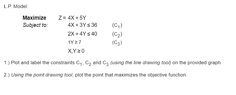Solved L.P. Model: Maximize Subject to: Z= 4x + 5Y 4X + 3y = | Chegg.com