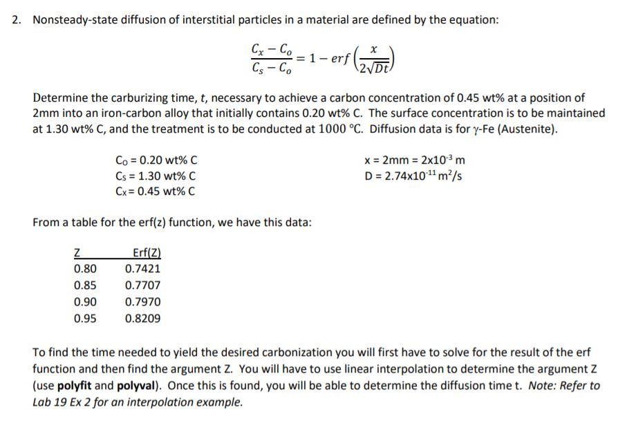 2. Nonsteady-state diffusion of interstitial | Chegg.com