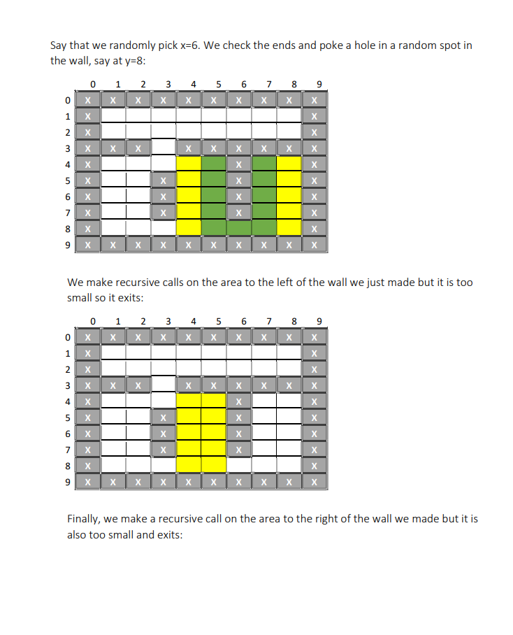 Implement the following recursive algorithm to | Chegg.com