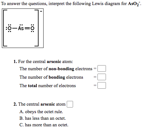 Solved To answer the questions, interpret the following | Chegg.com