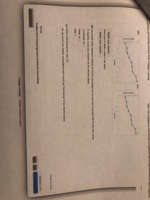 Solved Iv B Use Simple Linear Regression Analysis To 