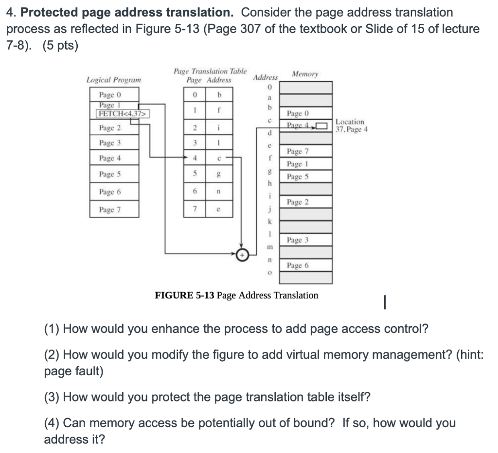 4. Protected page address translation. Consider the | Chegg.com