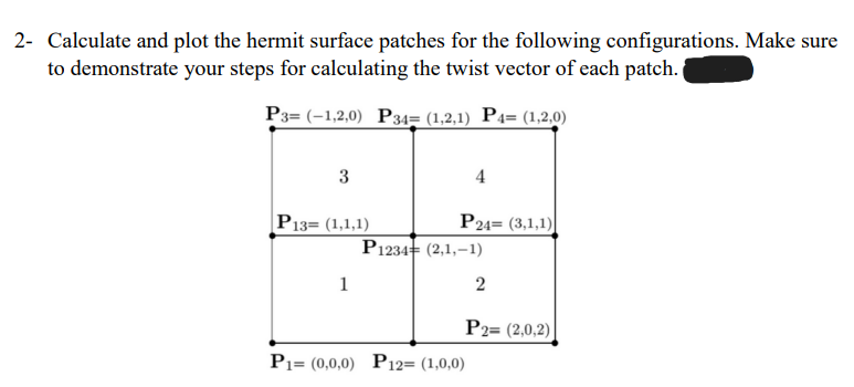 Solved 2- Calculate and plot the hermit surface patches for | Chegg.com
