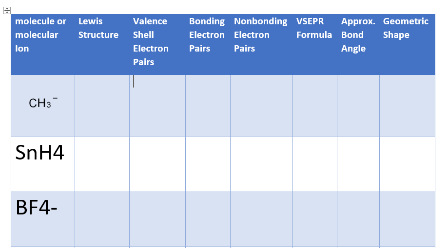 Solved molecule or Lewis Valence molecular Structure Shell | Chegg.com