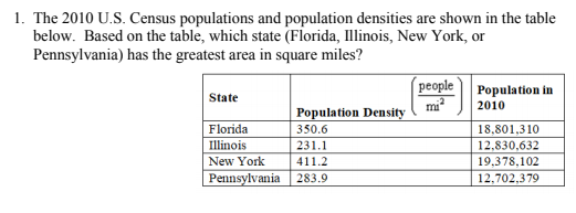 Solved 1. The 2010 U.S. Census populations and population | Chegg.com