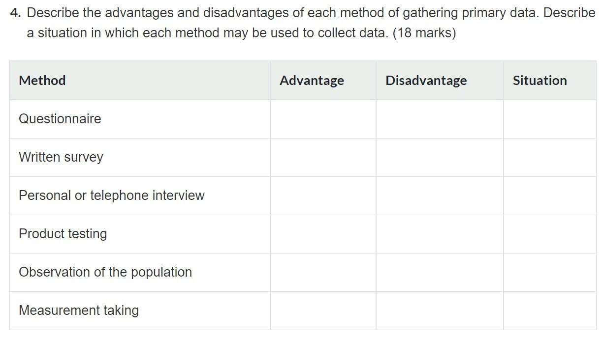 Solved 4. Describe the advantages and disadvantages of each | Chegg.com