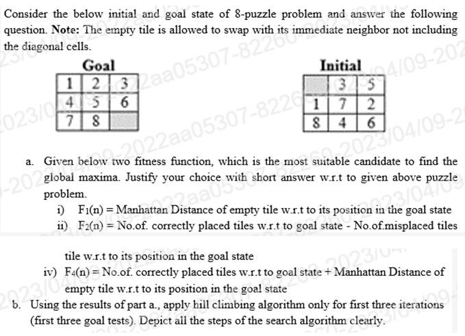 Solved Consider the below initial and goal state of 8-puzzle | Chegg.com