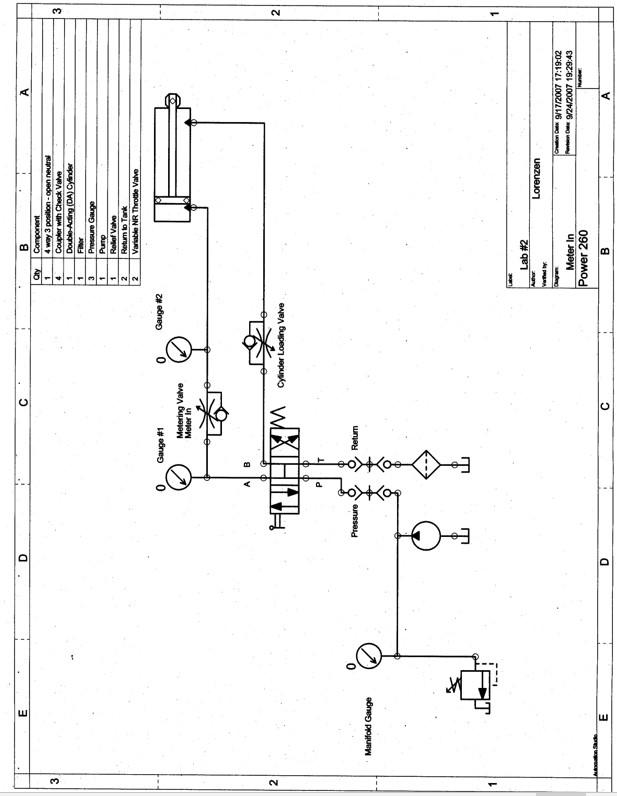 Solved Basic Flow Control Circuits Scope This Assignment Chegg