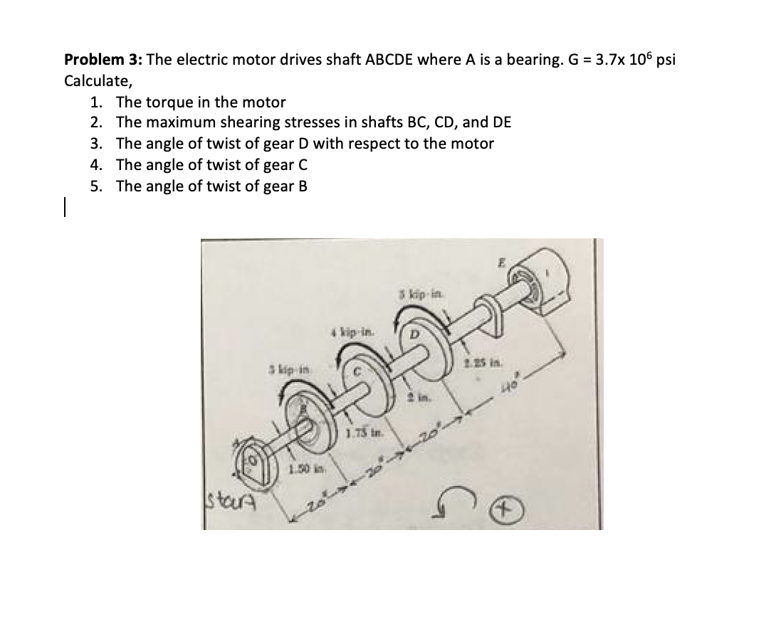 Solved Problem 3: The electric motor drives shaft ABCDE | Chegg.com