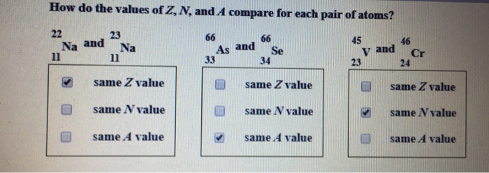 Solved How do the values of Z, N, and A compare for each | Chegg.com