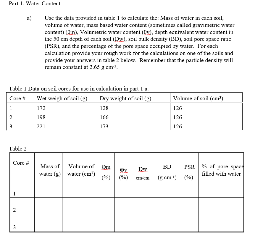 Solved Soil water potential at equilibrium points A,B and C | Chegg.com