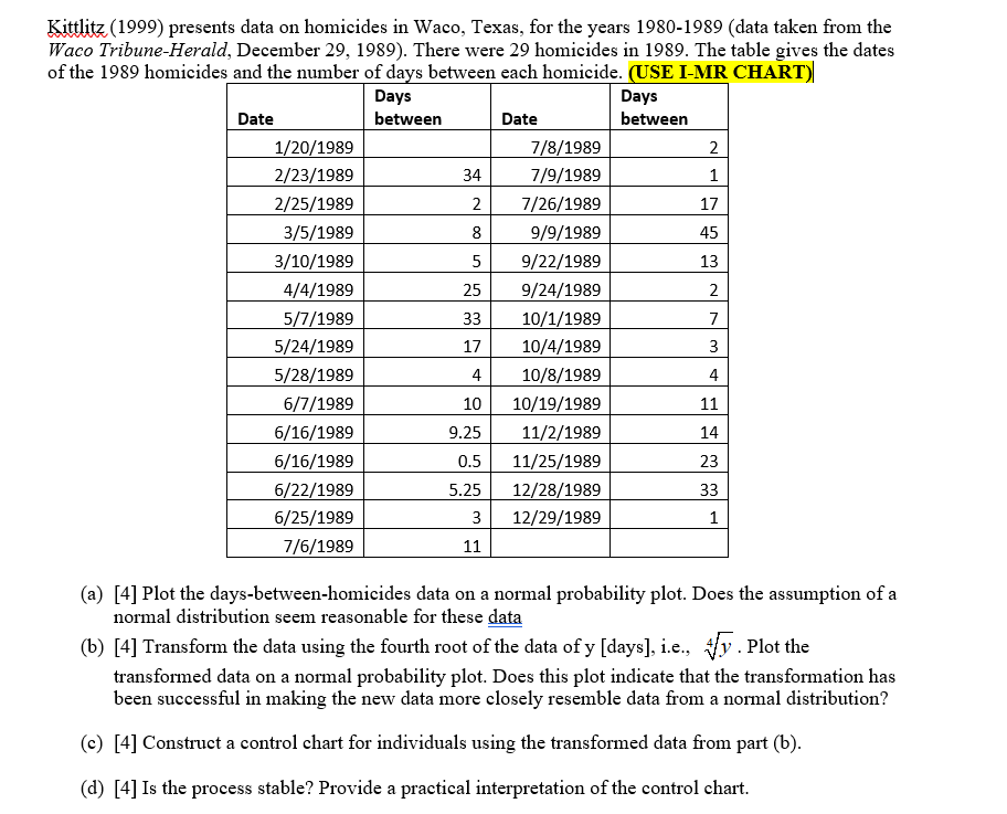SOLVE ONLY BY USING MINITAB DONT POST ALREADY POSTED | Chegg.com