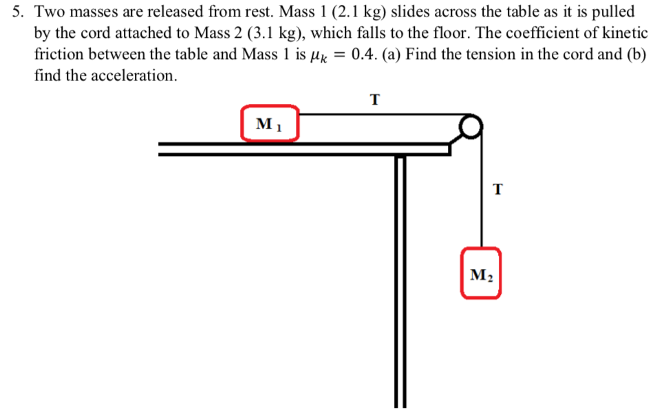 Solved 5. Two masses are released from rest. Mass 1(2.1 kg) | Chegg.com