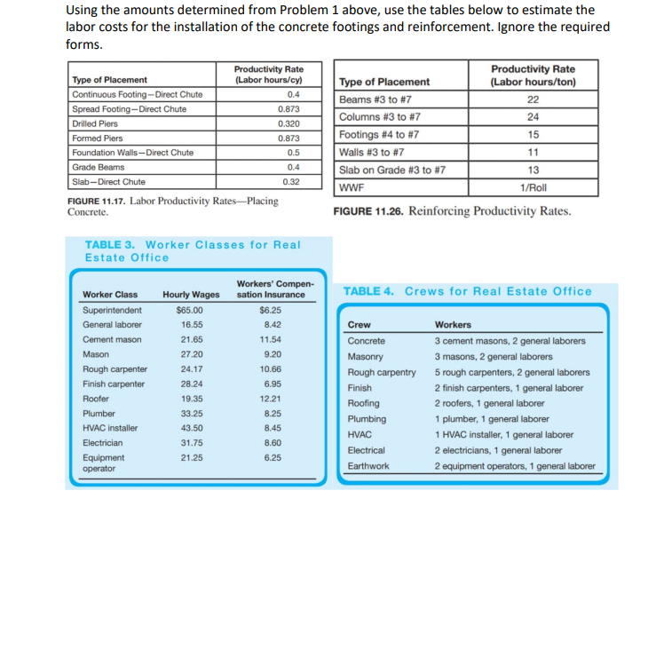 Solved Problem 1: (25 points) Using a waste factor of 8 | Chegg.com