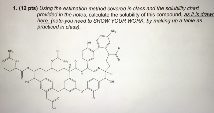 Solved 1. (12 pts) Using the estimation method covered in | Chegg.com