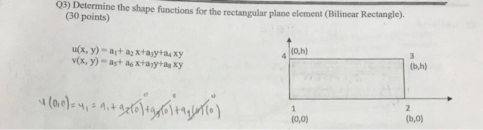 Solved Q3) Determine the shape functions for the rectangular | Chegg.com