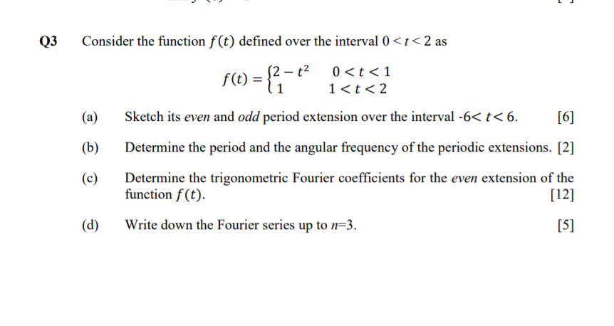 Solved Consider the function 𝑓(𝑡) defined over the | Chegg.com