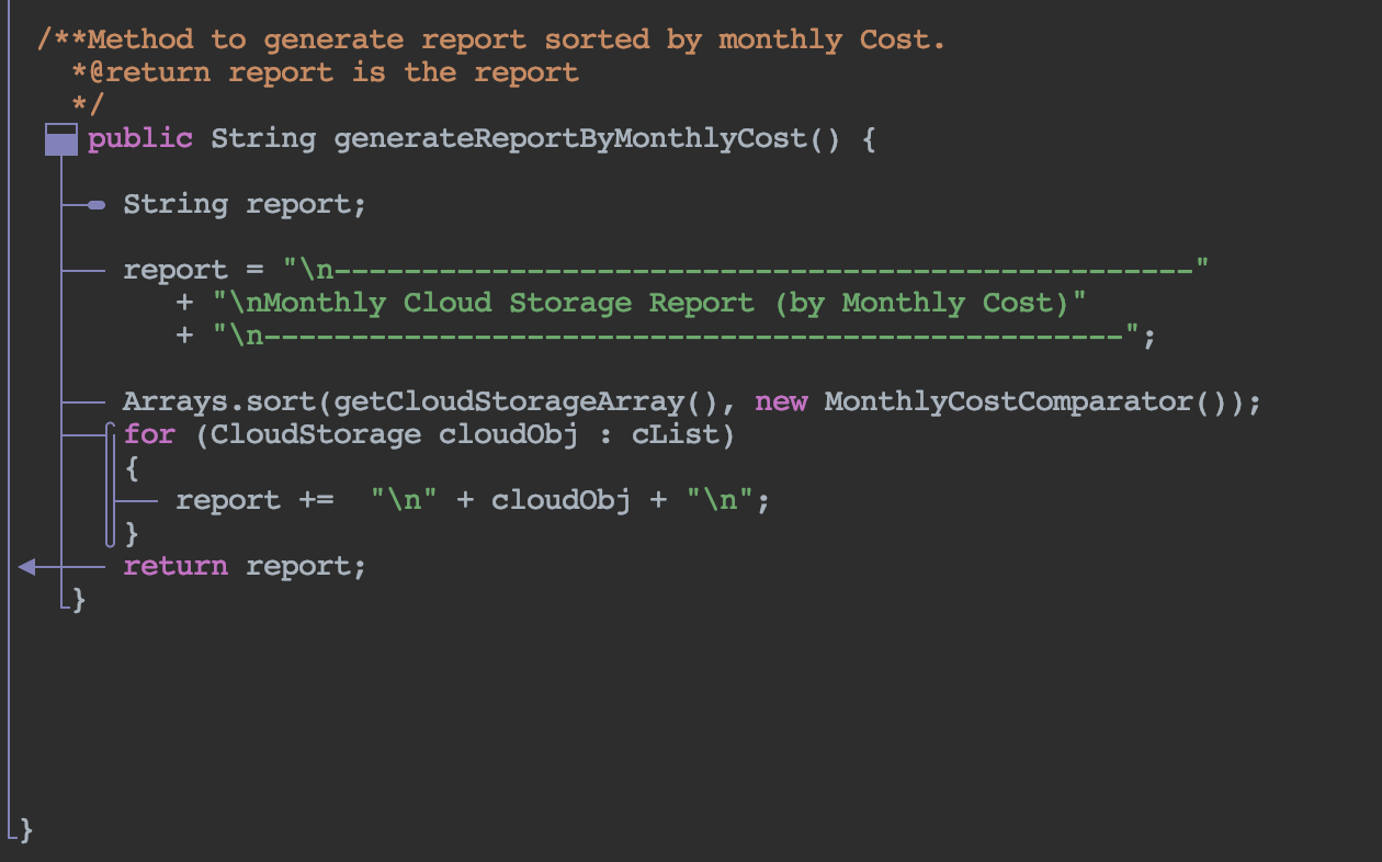 Need some help restructuring my Java method to meet | Chegg.com
