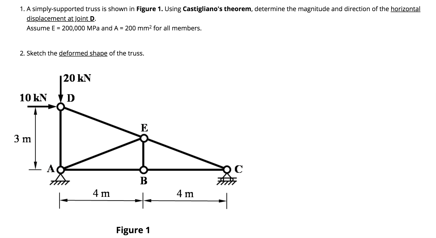 Solved 1. A simply-supported truss is shown in Figure 1. | Chegg.com