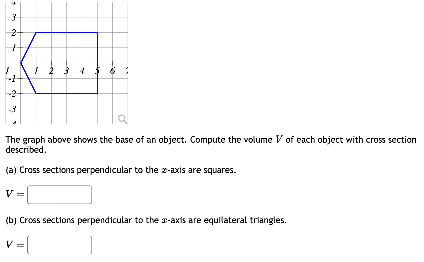 Solved The graph above shows the base of an object. Compute | Chegg.com
