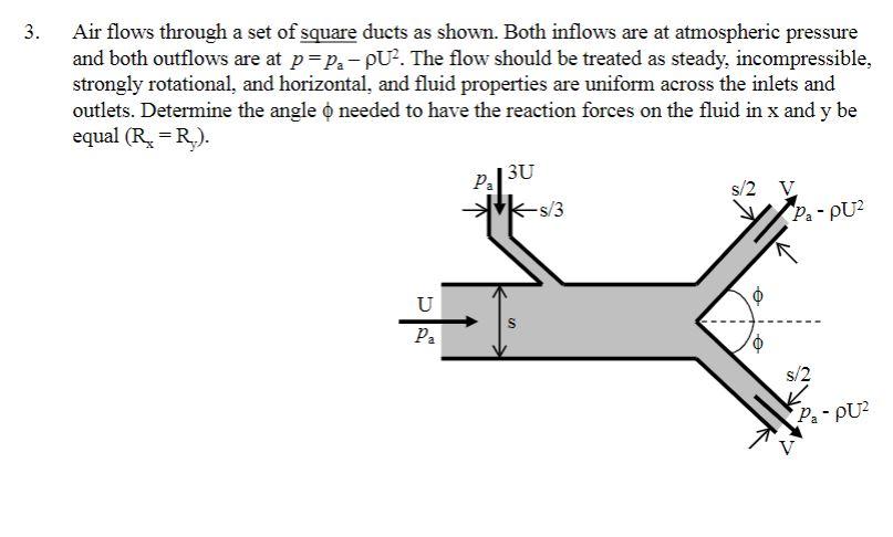 Solved 3. Air flows through a set of square ducts as shown. | Chegg.com