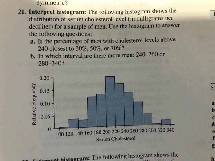 Solved symmetric? 21. Interpret histogram: The following | Chegg.com
