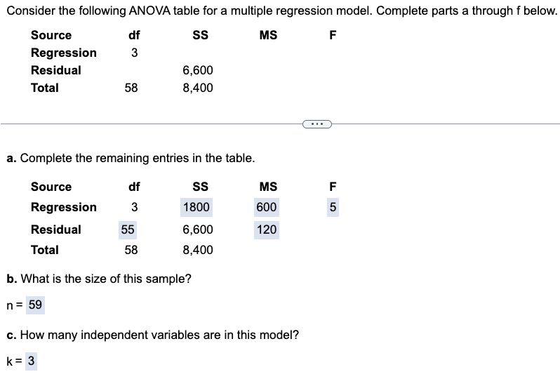 Solved D. calculate the multiple coefficient of | Chegg.com