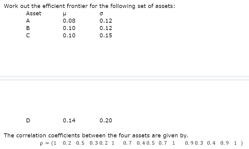 Solved Work out the efficient frontier for the following set | Chegg.com