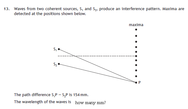 Solved Waves from two coherent sources, S, and S2, produce | Chegg.com