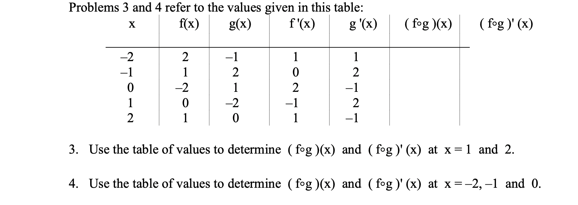 Solved Problems 3 and 4 refer to the values given in this | Chegg.com