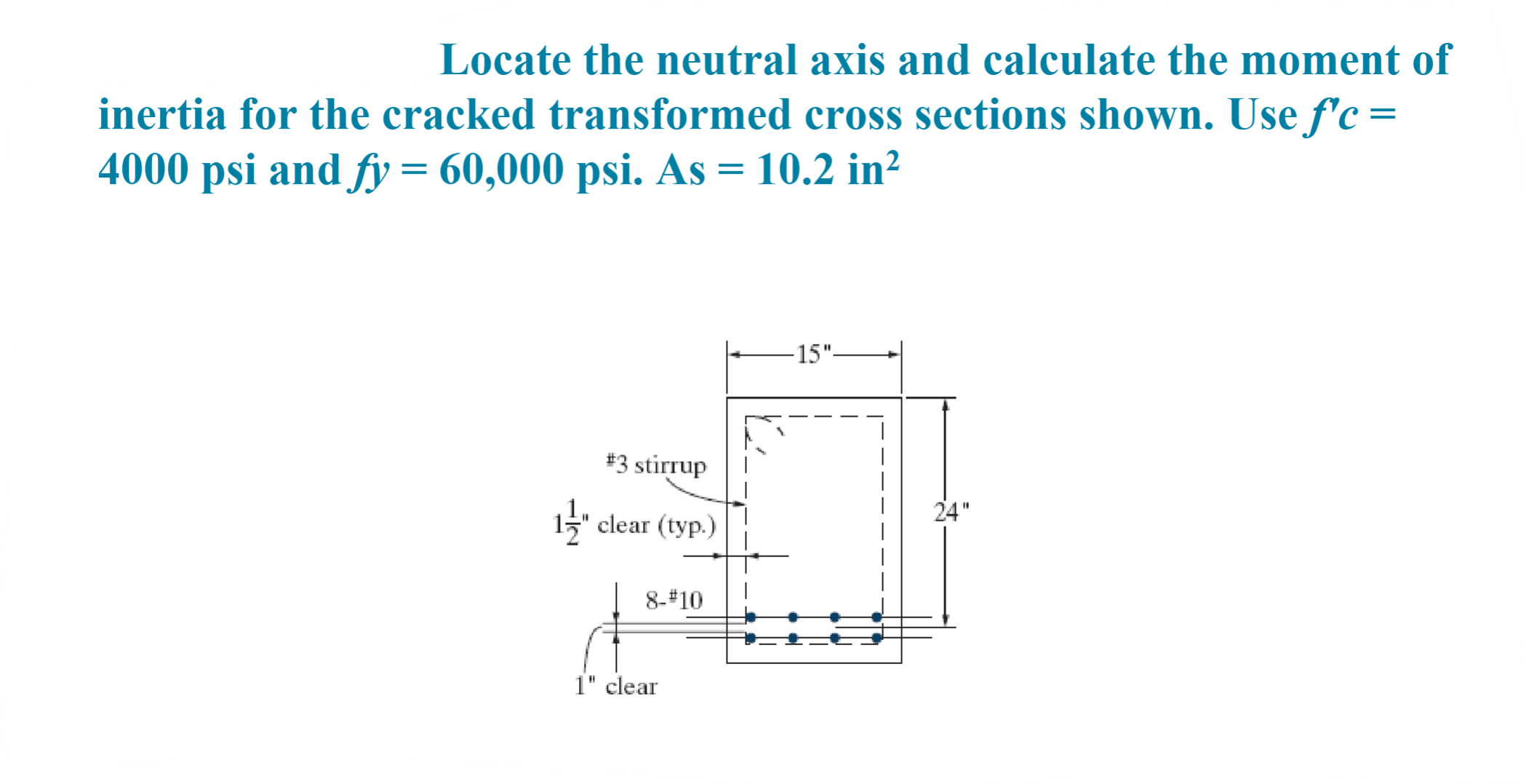 Locate the neutral axis and calculate the moment | Chegg.com