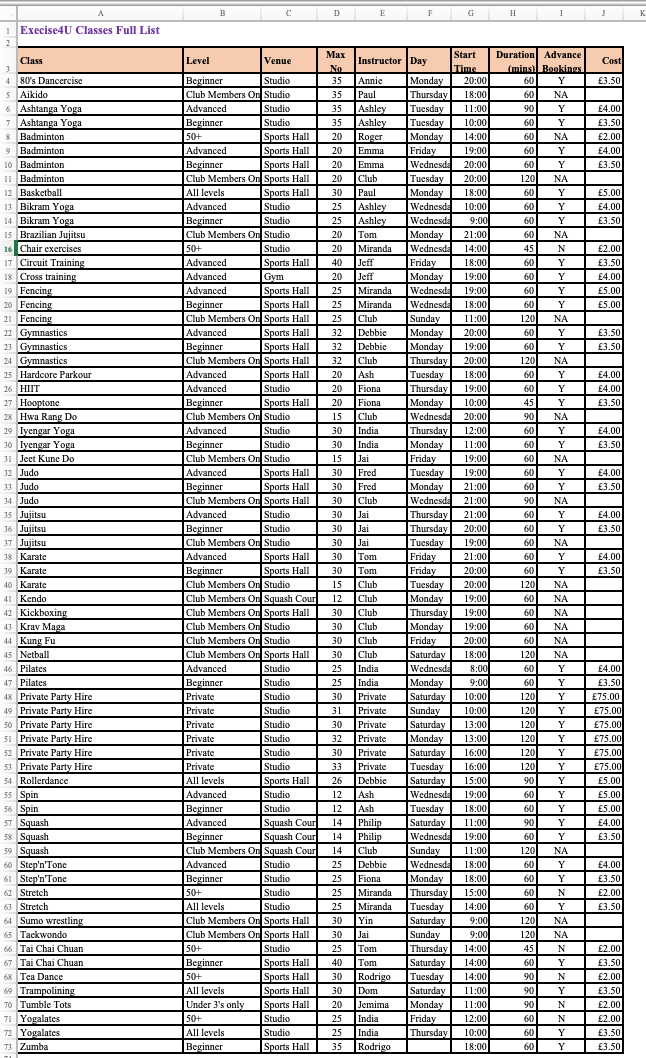 business computing - excel sheet and excel formulas. | Chegg.com