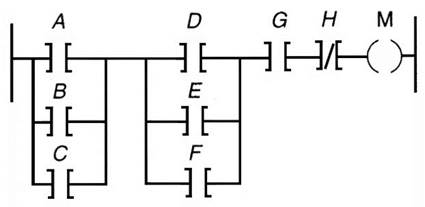 Solved Draw the Boolean equivalent circuit for the PLC | Chegg.com