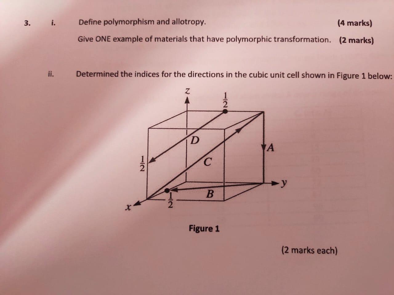 Solved 3. i. Define polymorphism and allotropy. (4 marks) | Chegg.com
