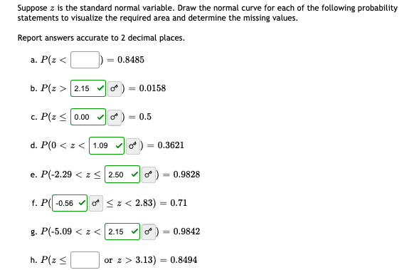 Solved Suppose z is the standard normal variable. Draw the | Chegg.com
