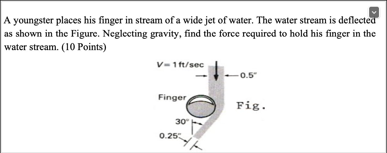 Solved A youngster places his finger in stream of a wide jet | Chegg.com