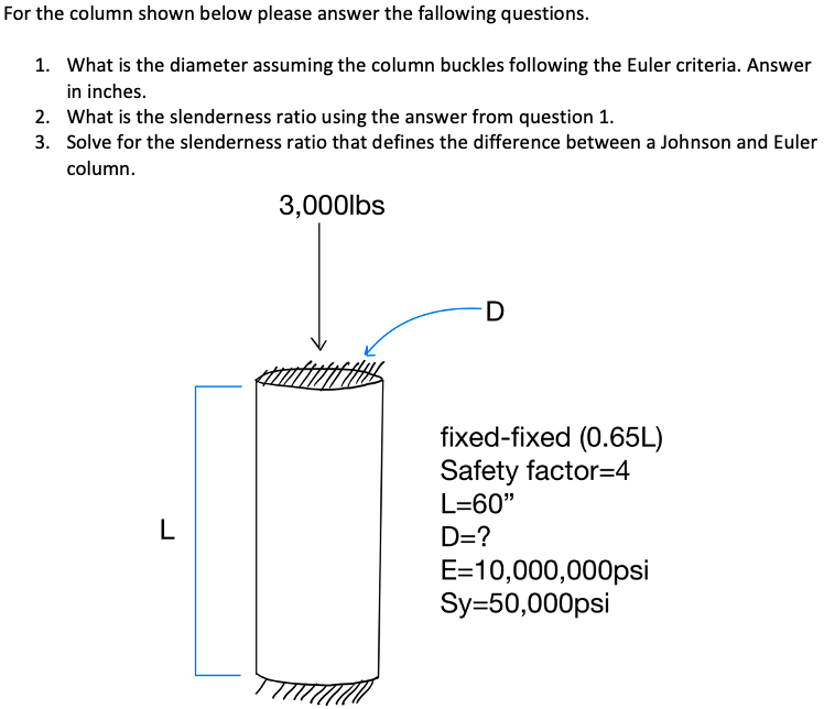 Solved For the column shown below please answer the | Chegg.com